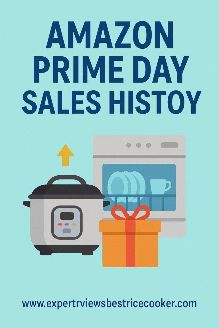 Amazon Prime Day Sales History: Kitchen Deals